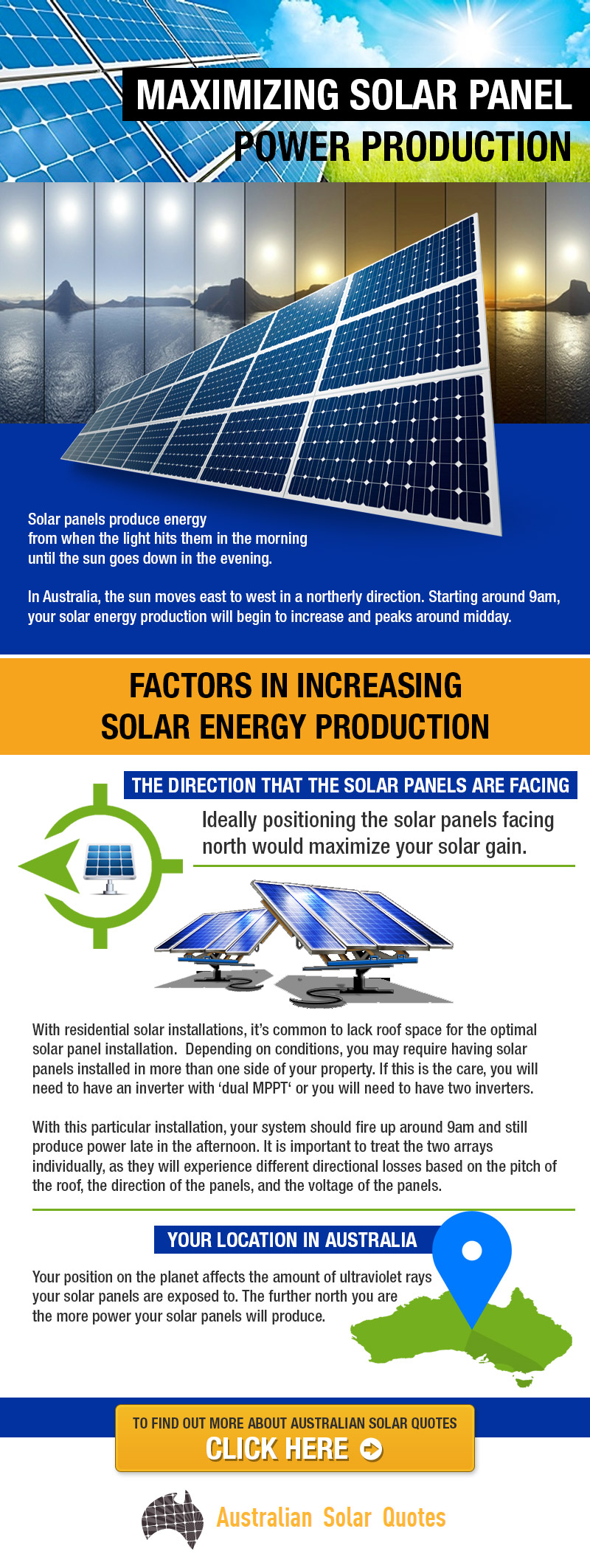 Maximising solar panel power production Maximising solar panel power production