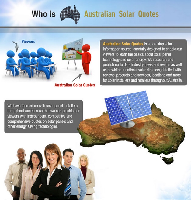 Who is Australian Solar Quotes? - Australian Solar Quotes