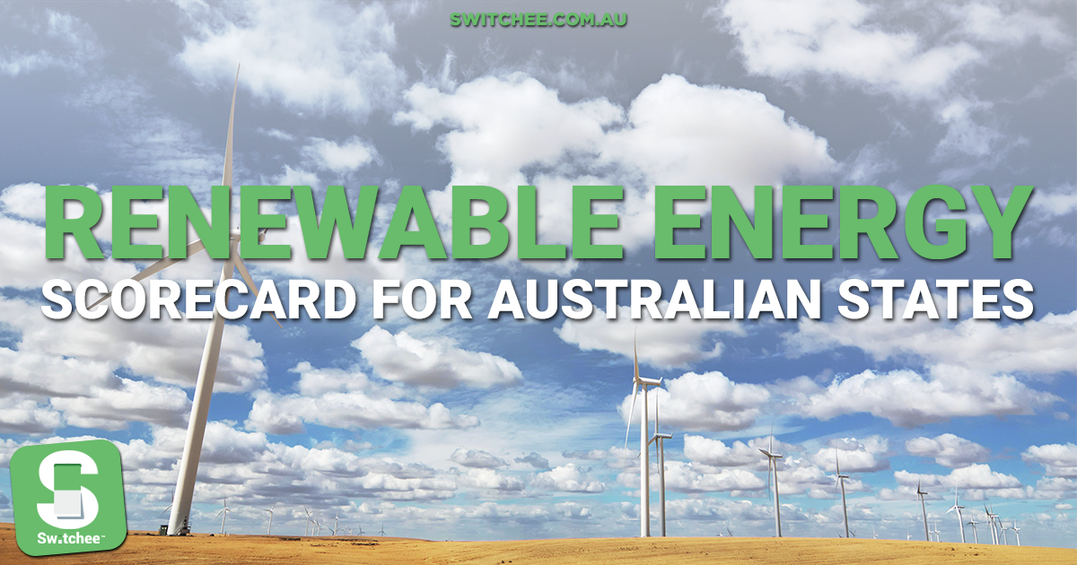 Renewable Energy Scorecard for Australian States - Australian Solar Quotes
